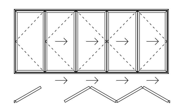 Bifold Door Configurations | Atlas Aluminium